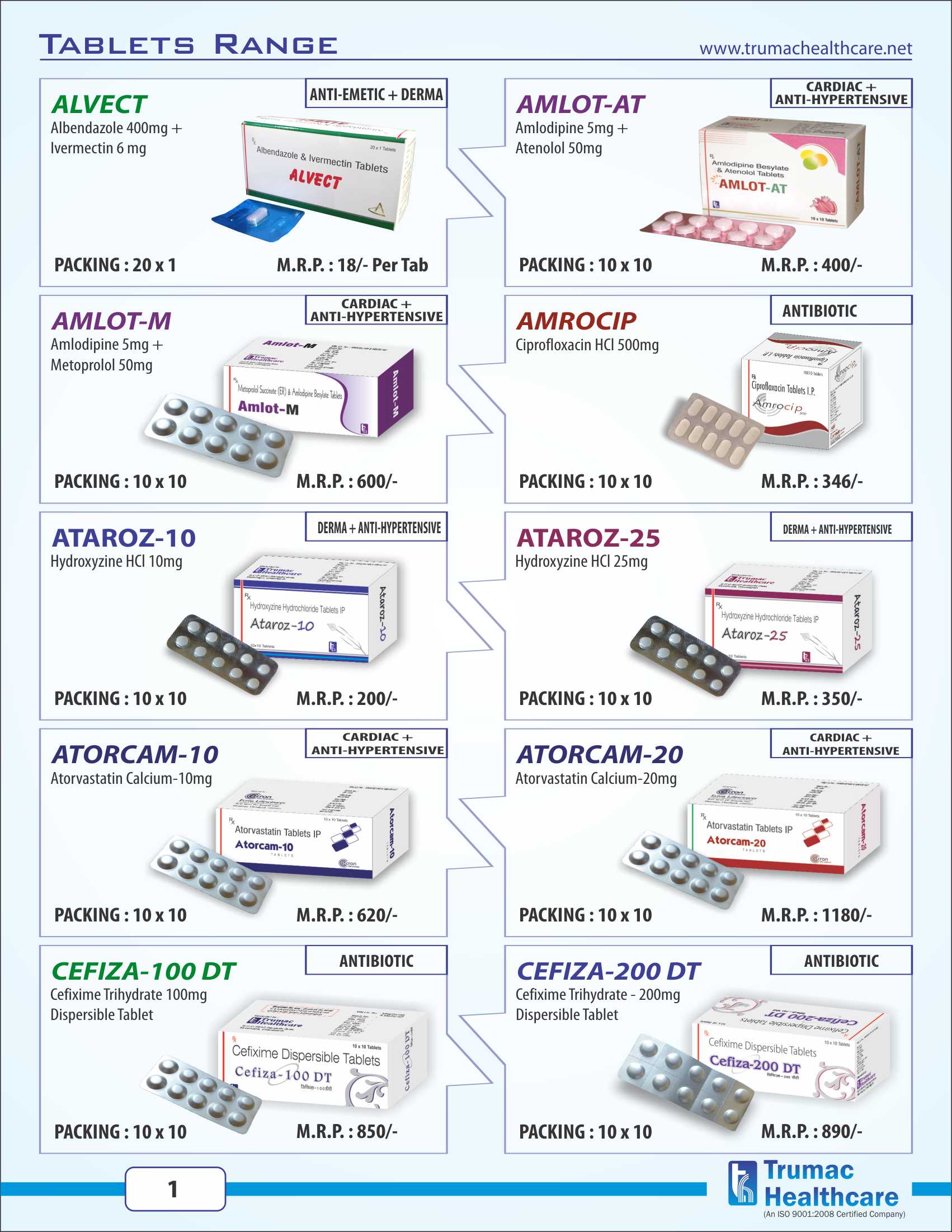PCD PHARMA FRANCHISE - 450+ Pharma Products - Medisync Pharma