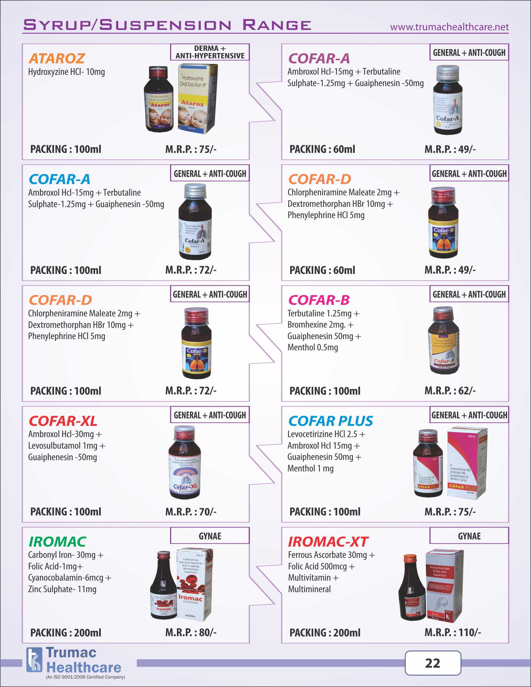 PCD PHARMA FRANCHISE - 450+ Pharma Products - Medisync Pharma