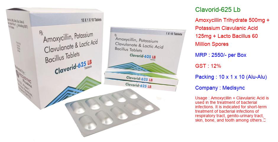 Portfolio Archives - Medisync Pharma